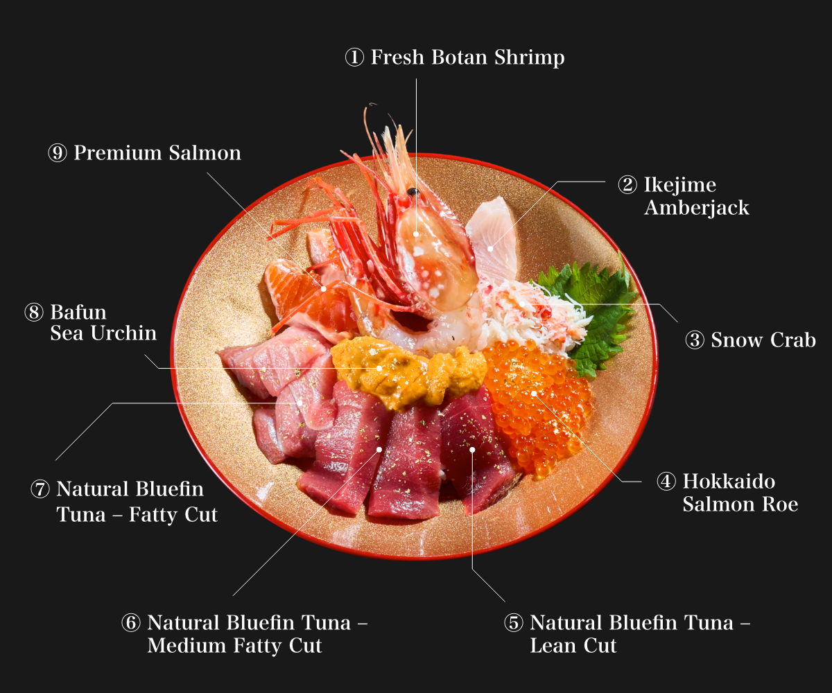 Tokyo Sushi Bowl Official Website
